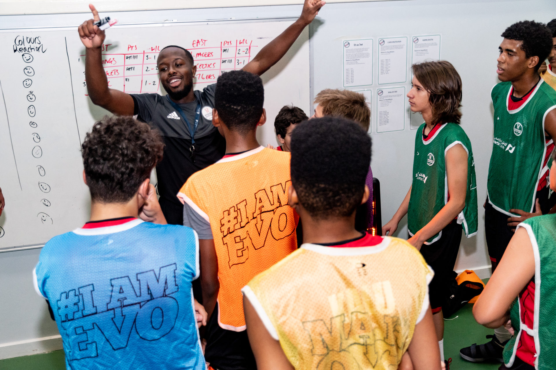 Community Activator Coach (Level 2) - Coach Core